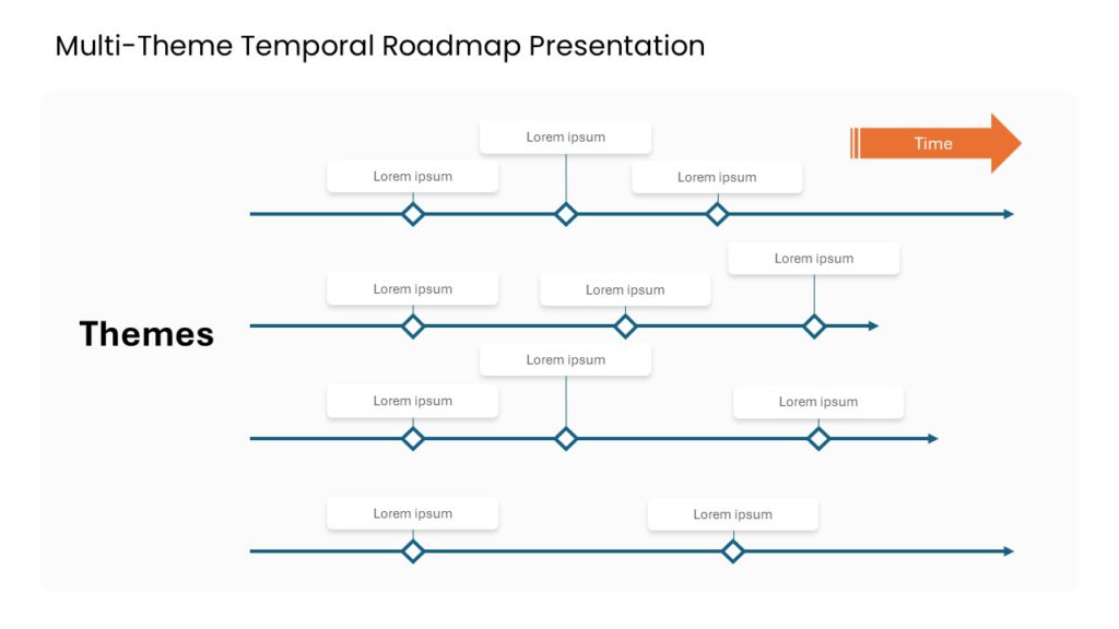 500+ PowerPoint Roadmap Template Designs for Presentations