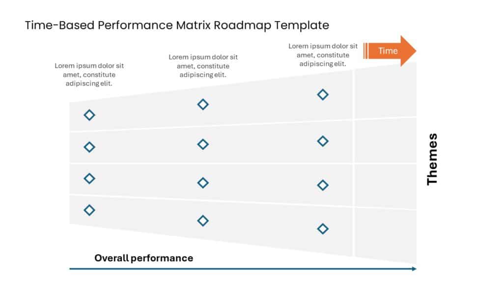 500+ PowerPoint Roadmap Template Designs for Presentations