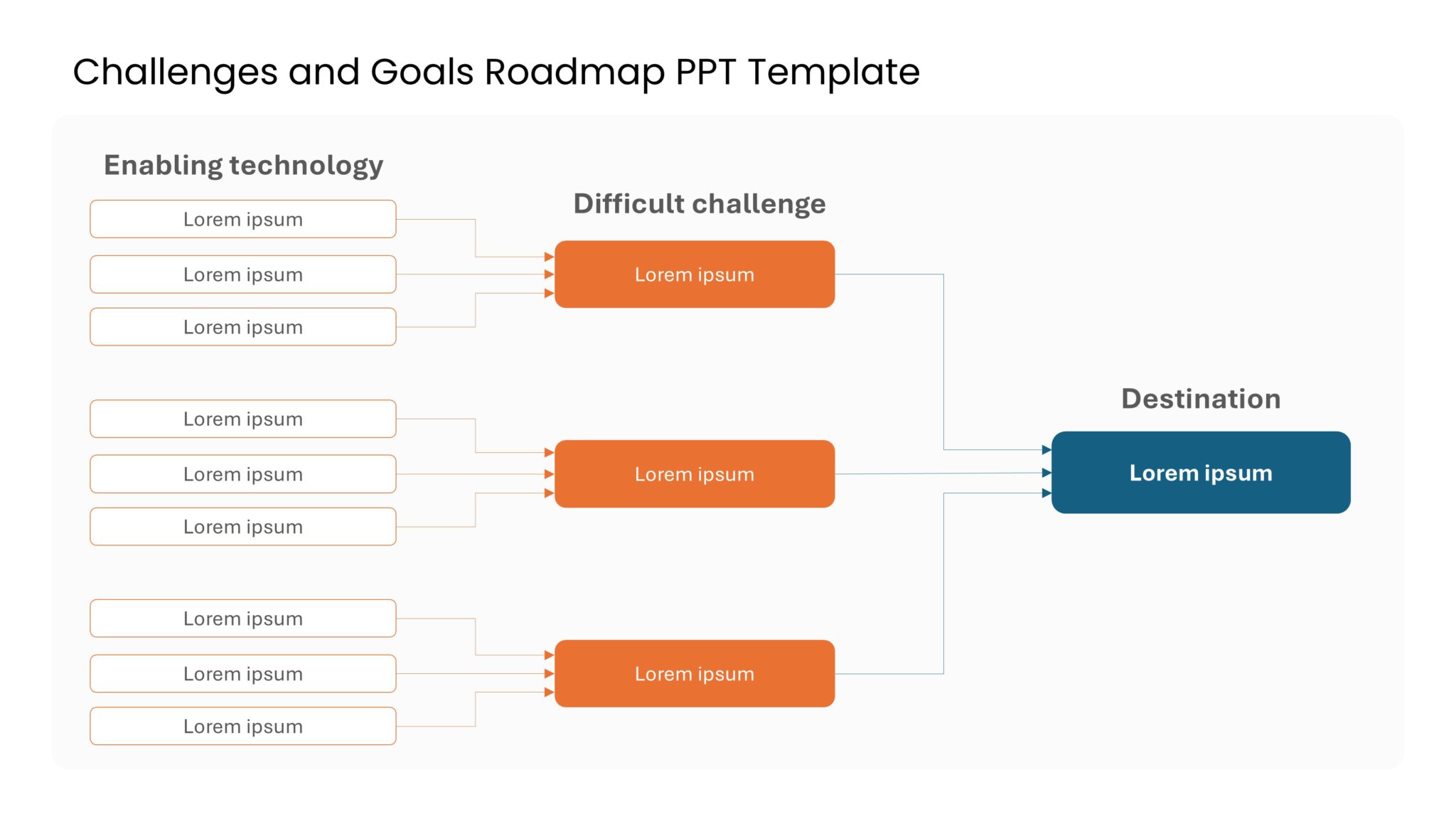 Free Challenges & Solution PowerPoint Templates: Download From 153 ...