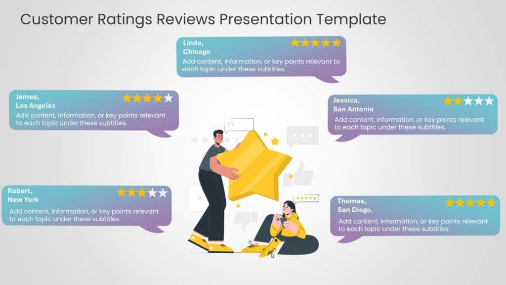 Free Customer Feedback PowerPoint Templates: Download From 59+ Customer ...