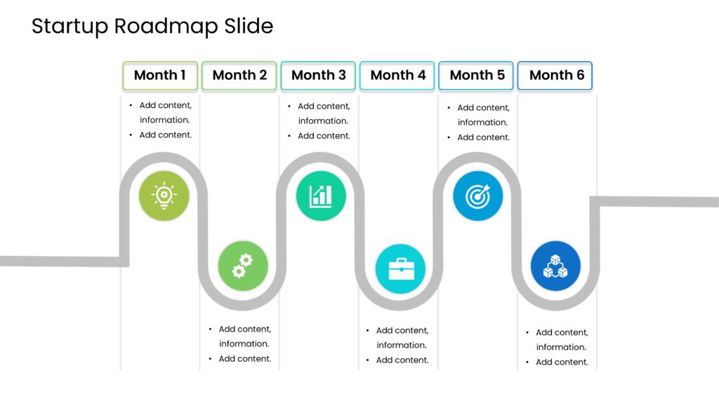 Editable Startup Roadmap Templates For PowerPoint | SlideUpLift