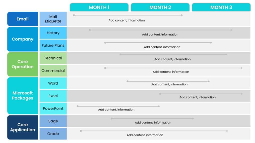 PowerPoint Table Templates For Structured Presentations