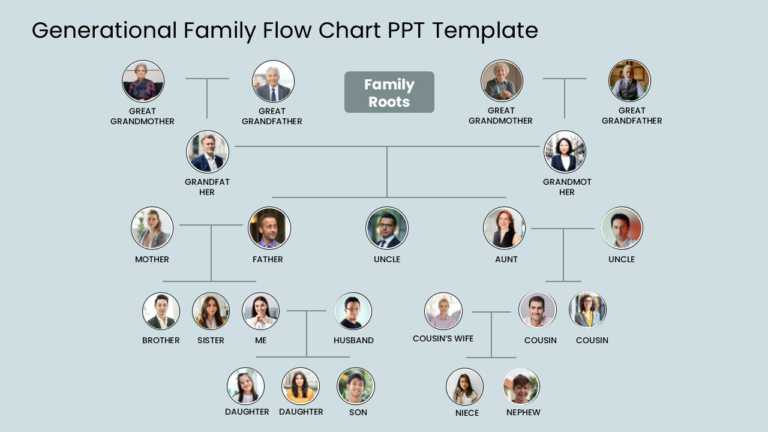 Heritage Family Tree PPT Template