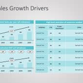 Exponential Sales Growth PowerPoint Template