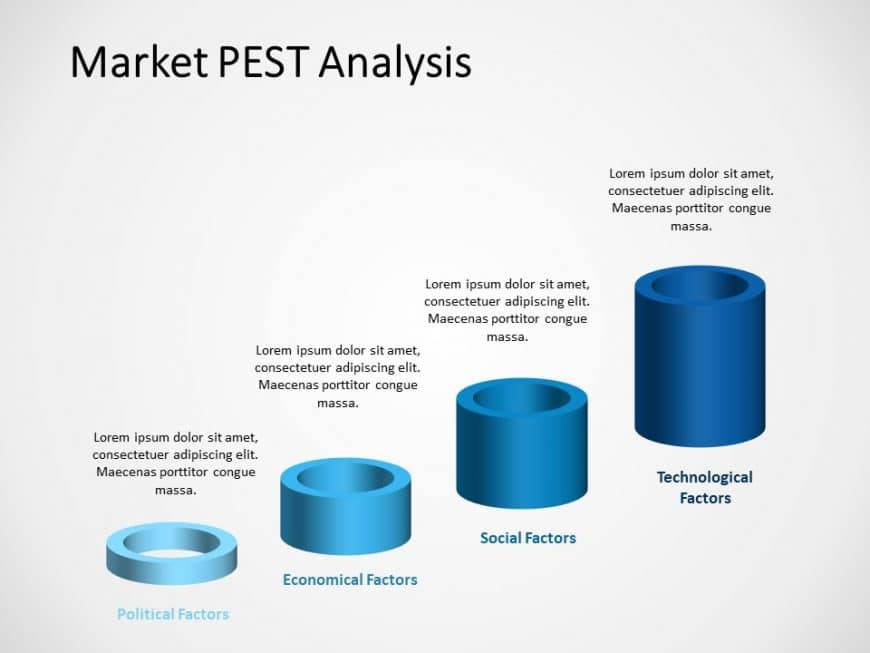 Editable PESTEL Analysis PowerPoint Templates & Slides | SlideUpLift