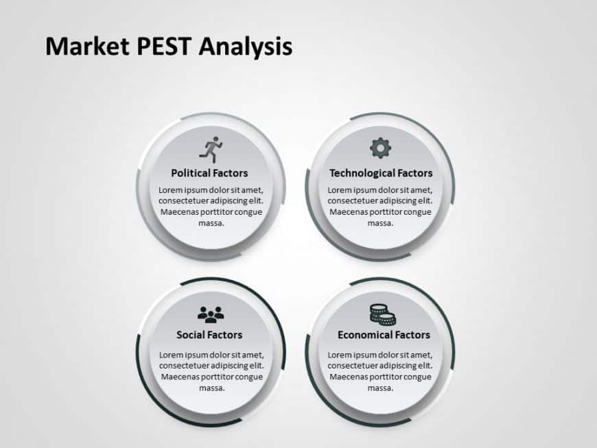 Market PEST Analysis 3 PowerPoint Template | SlideUpLift