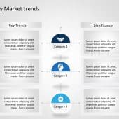 Key market trends 2 PowerPoint Template