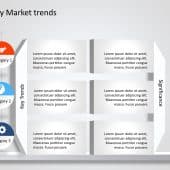Key market trends 1 PowerPoint Template