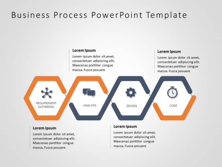 Business Process 2 PowerPoint Template | SlideUpLift