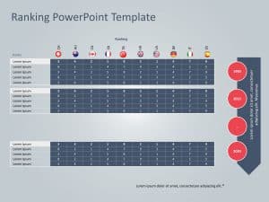 Free 3D Ranking Template | Ranking Templates | SlideUpLift