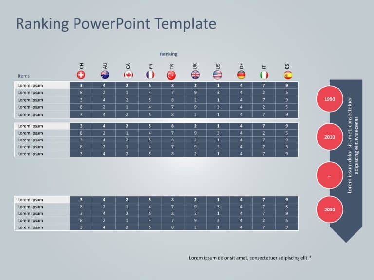 1065+ Free Editable Ranking Templates for PowerPoint | SlideUpLift