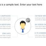 Social Media Analytics PowerPoint Template | Social Media Templates ...