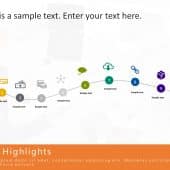 10 Steps Infographic PowerPoint Template