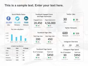 Free Social Media Dashboard Templates For PowerPoint | SlideUpLift