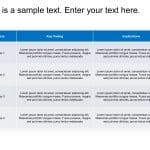 Detailed Process Flow | Process Flow PowerPoint Templates | SlideUpLift