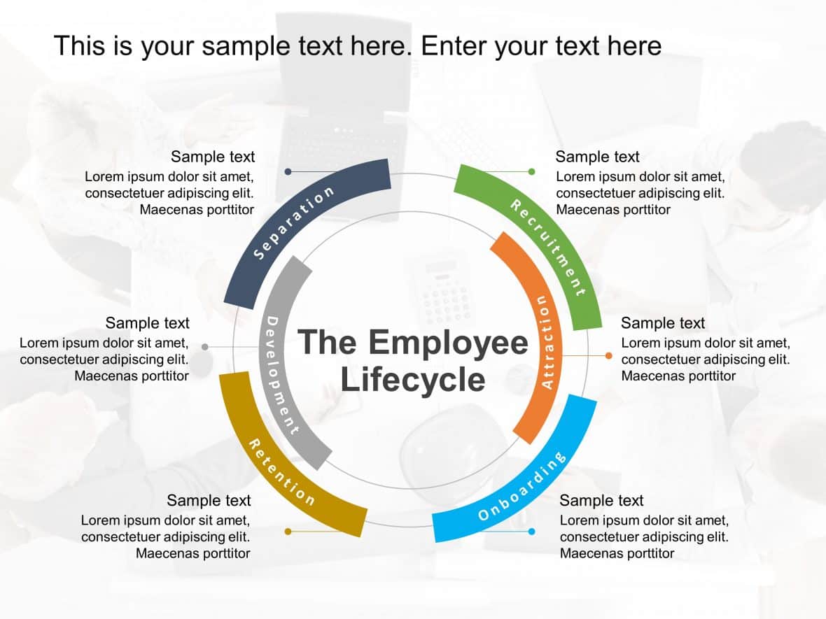 Employee Lifecycle 1 PowerPoint Template | SlideUpLift