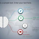 4 Steps Brain PowerPoint Template | SlideUpLift