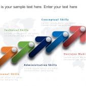 Employee Skills Profile PowerPoint Template | SlideUpLift