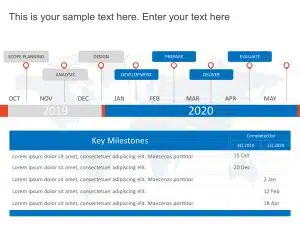 1243+ Project Status PowerPoint Template Collection | SlideUpLift