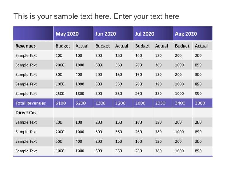 Monthly Budget Forecasting | Marketing Budget Templates | SlideUpLift