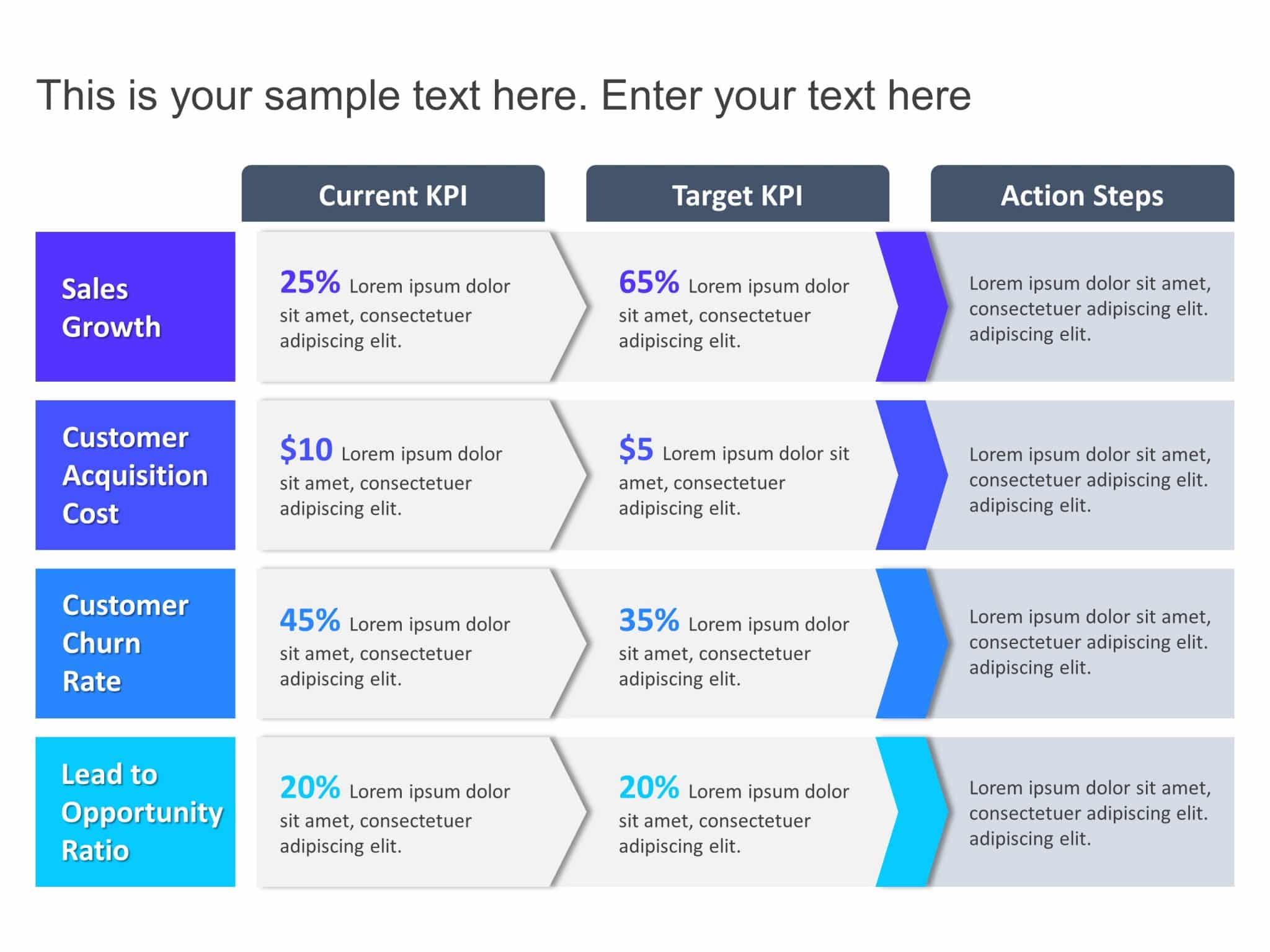 KPI Metrics Improvement PowerPoint Template | SlideUpLift