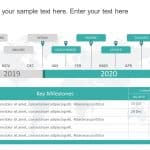 Project Phases Planning Template | Project Planning Templates | SlideUpLift