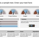 RAG Project Status Dashboard | Project Status Powerpoint Templates ...