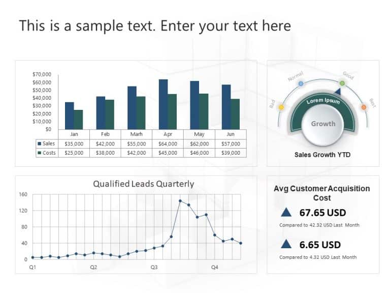 Sales Business Review Dashboard PowerPoint Template | SlideUpLift