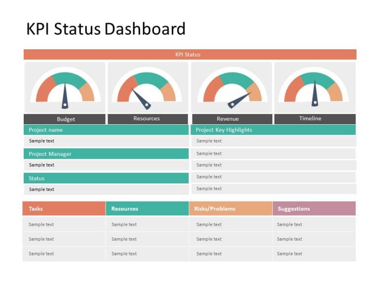 Project Dashboard 3 PowerPoint Template | SlideUpLift