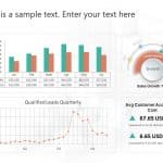 Sales Business Review Dashboard PowerPoint Template | SlideUpLift