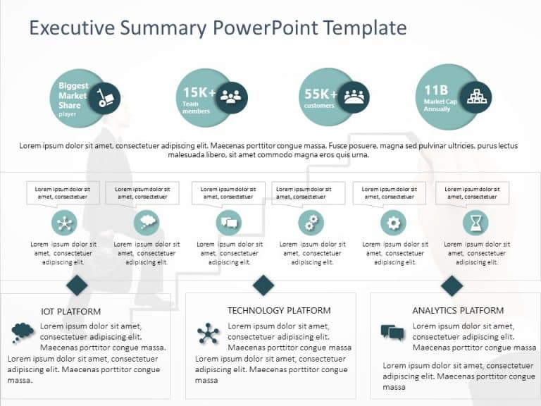 Executive Summary 39 PowerPoint Template | SlideUpLift