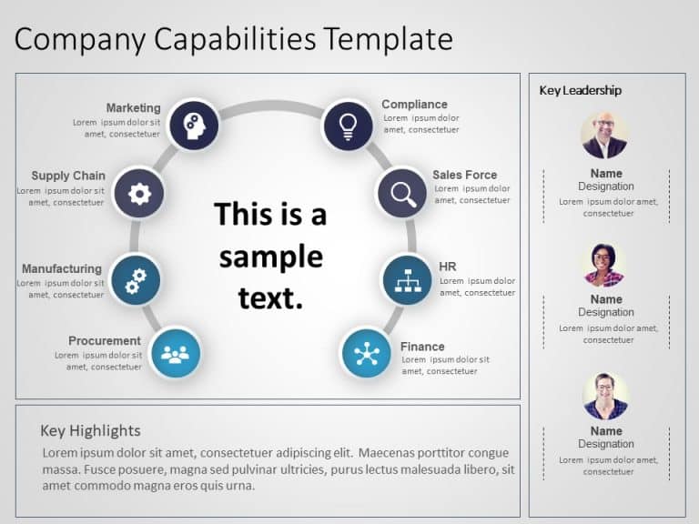 Company Capabilities PowerPoint Template | Capabilities PowerPoint ...