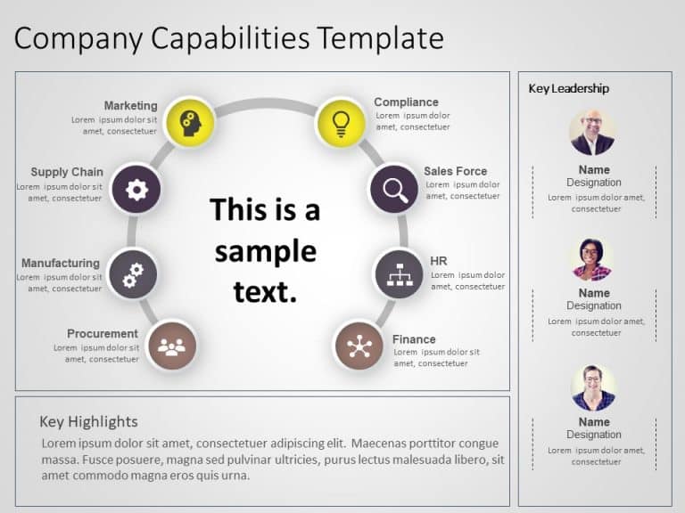 Company Capabilities PowerPoint Template | Capabilities PowerPoint ...