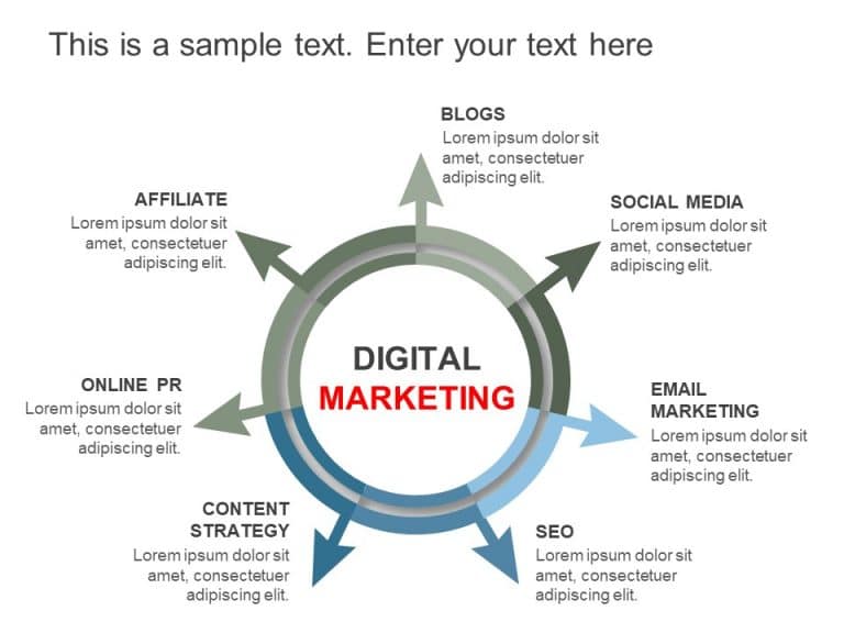 Digital Marketing Strategy PowerPoint | Digital Marketing Strategy ...