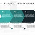 Project Highlights and Timeline PowerPoint 1 | Timeline PowerPoint ...