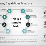 Company Capabilities PowerPoint Template | Capabilities PowerPoint ...