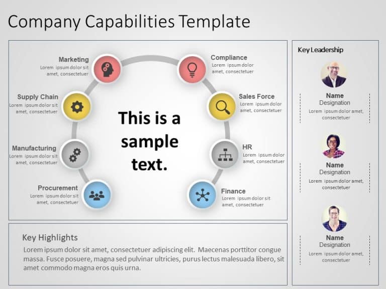 Company Capabilities PowerPoint Template | Capabilities PowerPoint ...