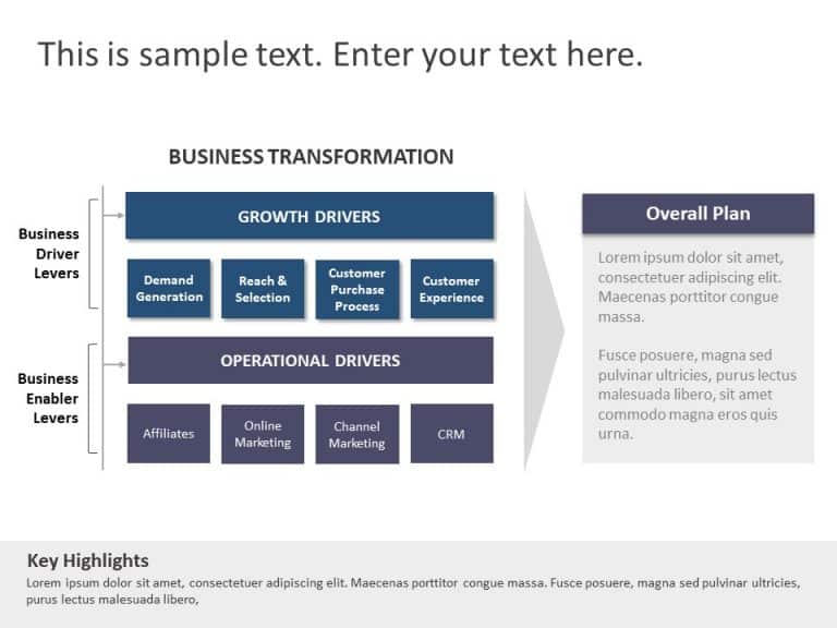 Business Transformation Strategy PowerPoint Template | SlideUpLift