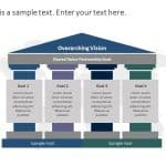 Partnership Engagement Model 2 PowerPoint Template | SlideUpLift