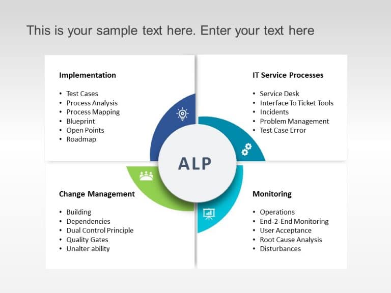 Application Management Template | Application Lifecycle Templates ...