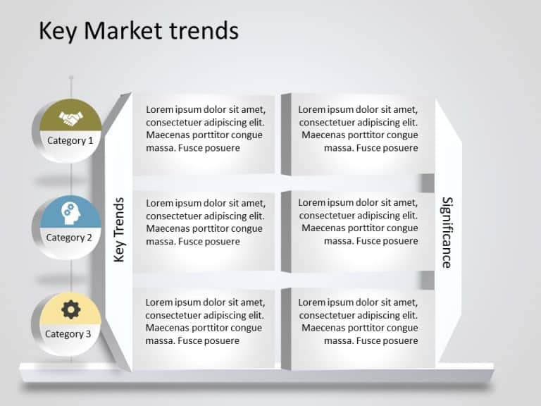 Key market trends powerpoint template 2 | Marketing Plan PowerPoint ...