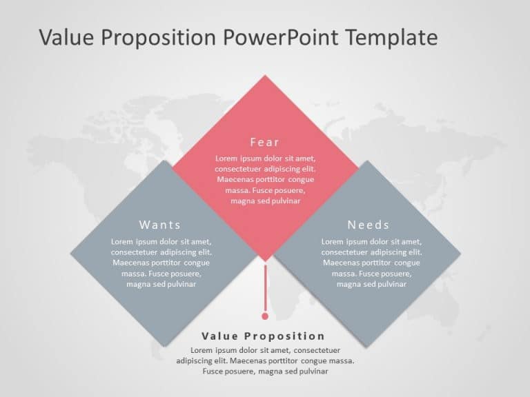 Value Proposition PowerPoint Template 5 | Value Proposition PowerPoint ...