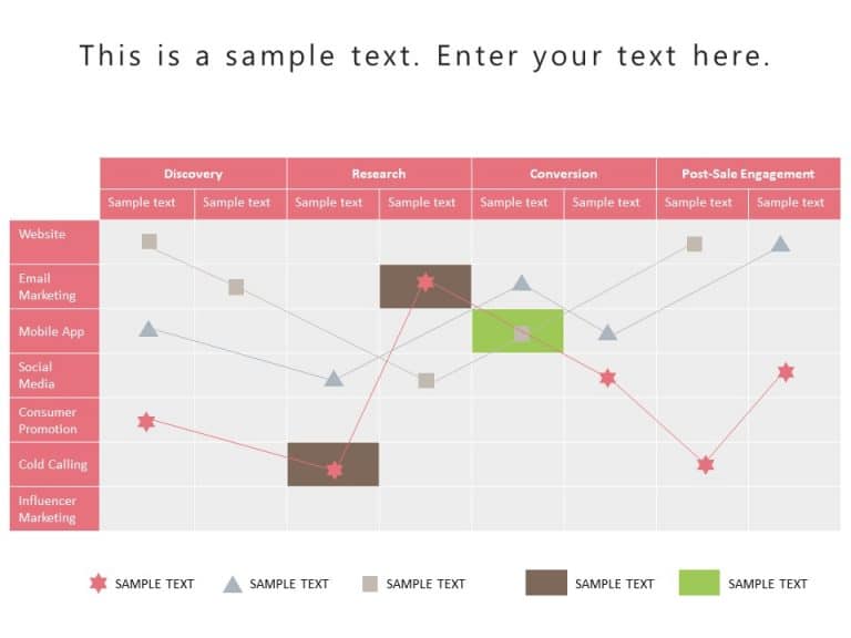 Matrix Customer Journey PowerPoint | Customer Journey PowerPoint ...