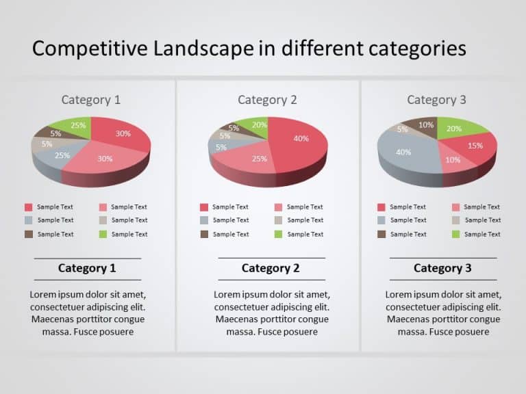 Competitor Analysis Powerpoint Template 13 | Competitor Analysis ...