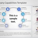 Company Capabilities PowerPoint Template | Capabilities PowerPoint ...