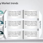 Key market trends powerpoint template 2 | Marketing Plan PowerPoint ...