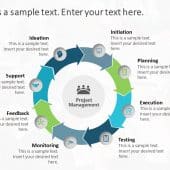 Project Management 8 Steps | Project Management Powerpoint Templates ...