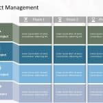 Project Management Powerpoint Template 2 | Project Management ...