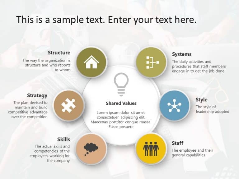 Mckinsey 7s Framework PowerPoint Template | SlideUpLift