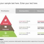 Strategic Resource Allocation PowerPoint Template | SlideUpLift